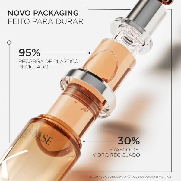 Kérastase Discipline Oléo-Relax Recarregável (75 ml) - SANJAM ...