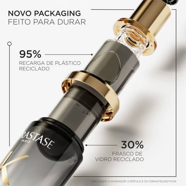 Kérastase Chronologiste L'Huile de Parfum Recarregável (75 ml) - SANJAM ...